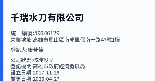 千瑞水刀有限公司的照片-統編 59346129(高雄市) 公司登記資料與營業項目詳細圖表