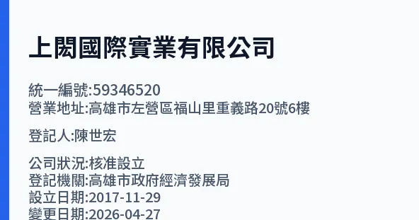 上閎國際實業有限公司的照片-統編 59346520(高雄市) 公司登記資料與營業項目詳細圖表