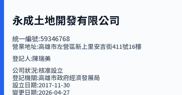 永成土地開發有限公司的照片-統編 59346768(高雄市) 公司登記資料與營業項目詳細圖表