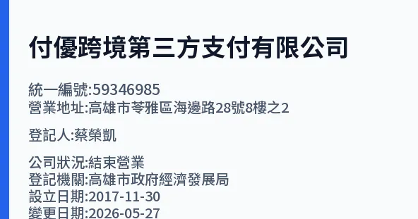 付優跨境第三方支付有限公司的照片-統編 59346985(高雄市) 公司登記資料與營業項目詳細圖表