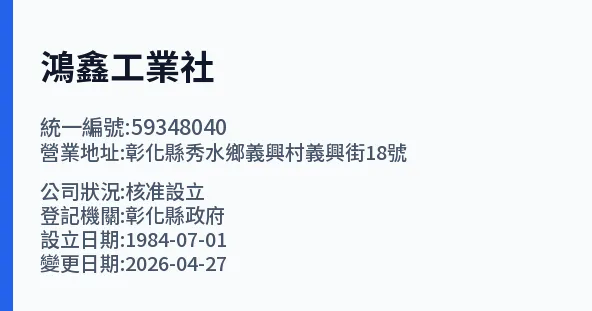 鴻鑫工業社的照片-統編 59348040(彰化縣) 公司登記資料與營業項目詳細圖表