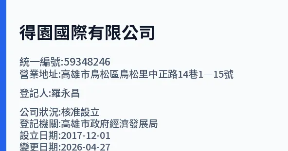 得園國際有限公司的照片-統編 59348246(高雄市) 公司登記資料與營業項目詳細圖表