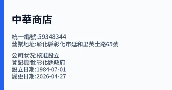 中華商店的照片-統編 59348344(彰化縣) 公司登記資料與營業項目詳細圖表