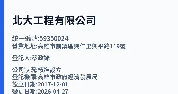 北大工程有限公司的照片-統編 59350024(高雄市) 公司登記資料與營業項目詳細圖表