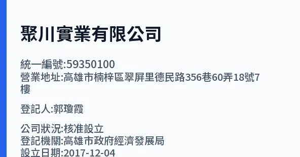 聚川實業有限公司的照片-統編 59350100(高雄市) 公司登記資料與營業項目詳細圖表