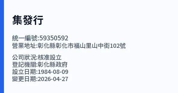 集發行的照片-統編 59350592(彰化縣) 公司登記資料與營業項目詳細圖表