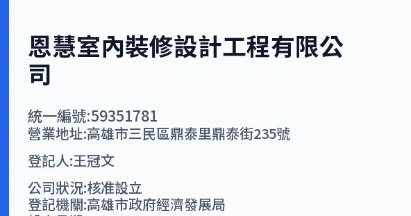 恩慧室內裝修設計工程有限公司的照片-統編 59351781(高雄市) 公司登記資料與營業項目詳細圖表