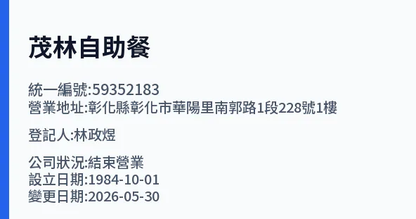 茂林自助餐的照片-統編 59352183(彰化縣) 公司登記資料與營業項目詳細圖表