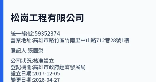 松崗工程有限公司的照片-統編 59352374(高雄市) 公司登記資料與營業項目詳細圖表