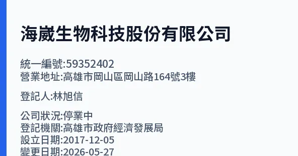 海崴生物科技股份有限公司的照片-統編 59352402(高雄市) 公司登記資料與營業項目詳細圖表