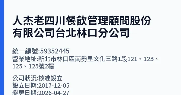 人杰老四川餐飲管理顧問股份有限公司台北林口分公司的照片-統編 59352445(新北市) 公司登記資料與營業項目詳細圖表