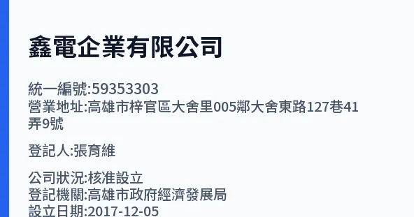 鑫電企業有限公司的照片-統編 59353303(高雄市) 公司登記資料與營業項目詳細圖表
