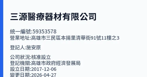 三源醫療器材有限公司的照片-統編 59353578(高雄市) 公司登記資料與營業項目詳細圖表