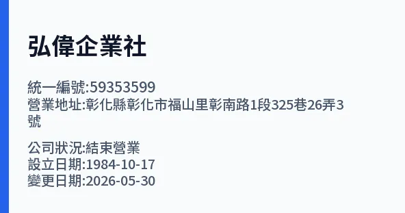 弘偉企業社的照片-統編 59353599(彰化縣) 公司登記資料與營業項目詳細圖表