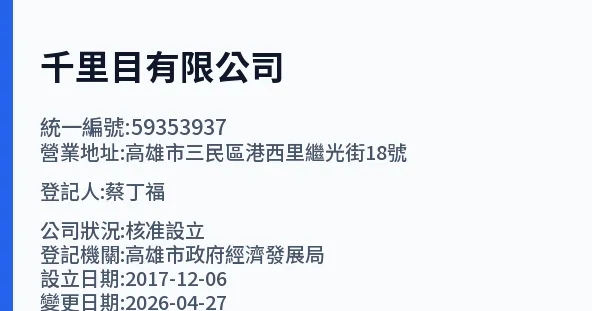 千里目有限公司的照片-統編 59353937(高雄市) 公司登記資料與營業項目詳細圖表