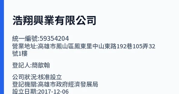 浩翔興業有限公司的照片-統編 59354204(高雄市) 公司登記資料與營業項目詳細圖表