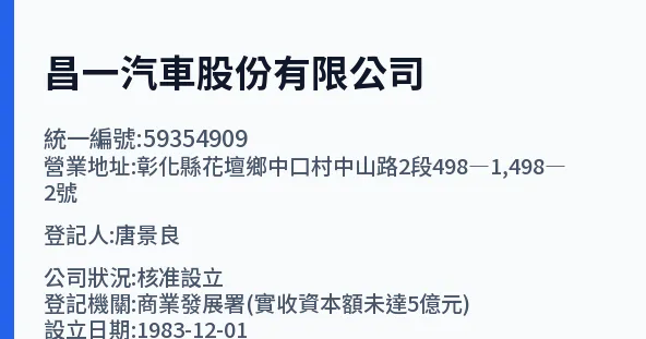 昌一汽車股份有限公司的照片-統編 59354909(彰化縣) 公司登記資料與營業項目詳細圖表