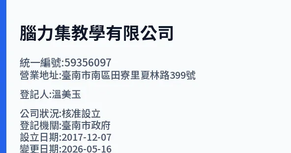 腦力集教學有限公司的照片-統編 59356097(臺南市) 公司登記資料與營業項目詳細圖表