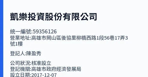 凱樂投資股份有限公司的照片-統編 59356126(高雄市) 公司登記資料與營業項目詳細圖表