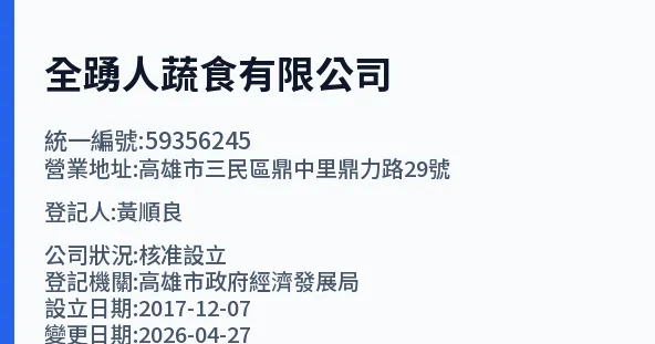 全踴人蔬食有限公司的照片-統編 59356245(高雄市) 公司登記資料與營業項目詳細圖表