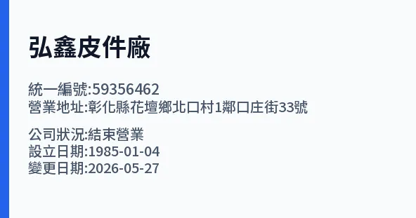 弘鑫皮件廠的照片-統編 59356462(彰化縣) 公司登記資料與營業項目詳細圖表