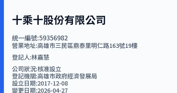 十乘十股份有限公司的照片-統編 59356982(高雄市) 公司登記資料與營業項目詳細圖表