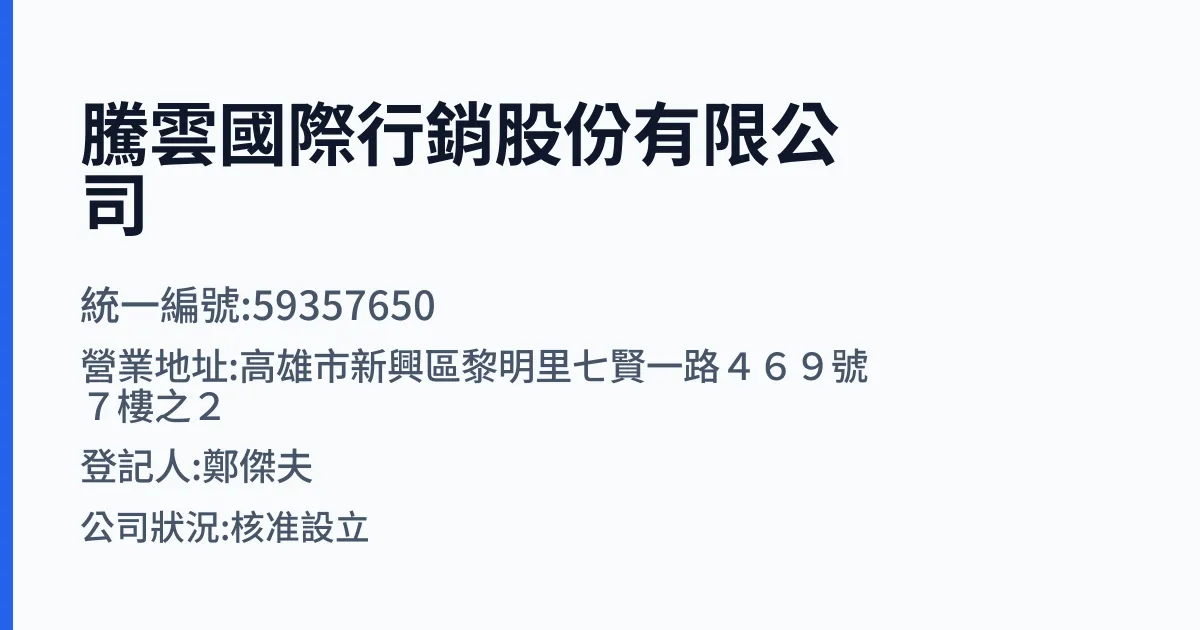 騰雲國際行銷股份有限公司 - 統編 59357650(高雄市) 公司登記資料與營業項目詳細圖表
