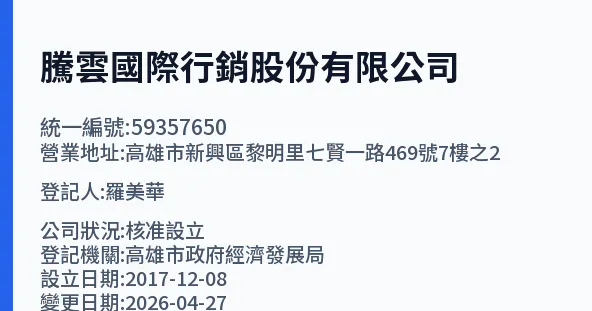 騰雲國際行銷股份有限公司的照片-統編 59357650(高雄市) 公司登記資料與營業項目詳細圖表