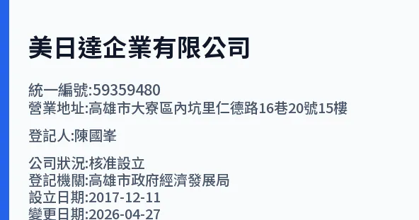 美日達企業有限公司的照片-統編 59359480(高雄市) 公司登記資料與營業項目詳細圖表
