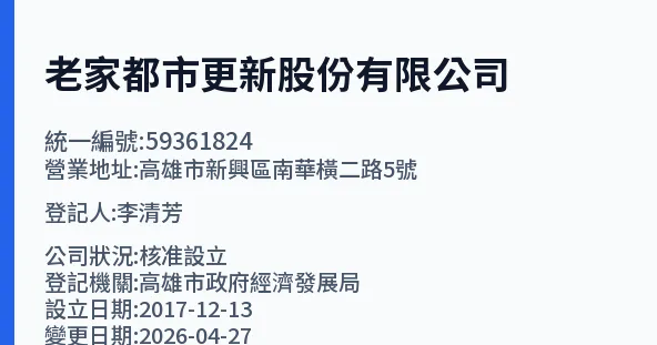 老家都市更新股份有限公司的照片-統編 59361824(高雄市) 公司登記資料與營業項目詳細圖表