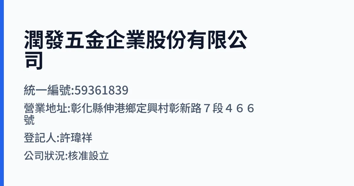 潤發五金企業股份有限公司 - 統編 59361839(彰化縣) 公司登記資料與營業項目詳細圖表