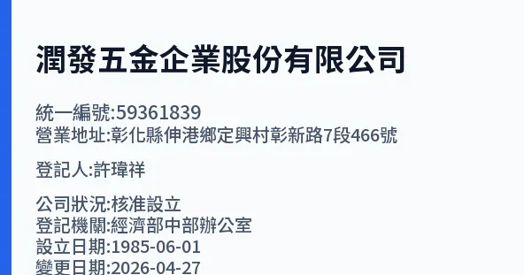 潤發五金企業股份有限公司的照片-統編 59361839(彰化縣) 公司登記資料與營業項目詳細圖表
