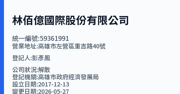 林佰億國際股份有限公司的照片-統編 59361991(高雄市) 公司登記資料與營業項目詳細圖表