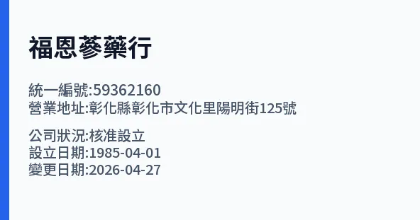 福恩蔘藥行的照片-統編 59362160(彰化縣) 公司登記資料與營業項目詳細圖表