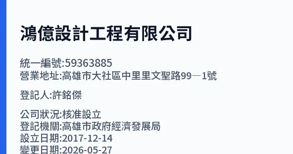 鴻億設計工程有限公司的照片-統編 59363885(高雄市) 公司登記資料與營業項目詳細圖表