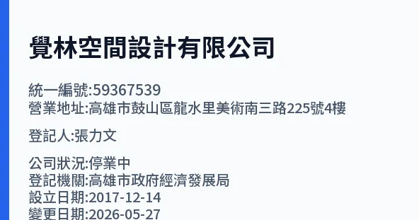 覺林空間設計有限公司的照片-統編 59367539(高雄市) 公司登記資料與營業項目詳細圖表