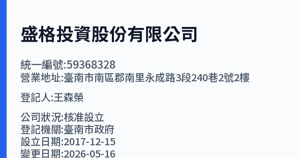 盛格投資股份有限公司的照片-統編 59368328(臺南市) 公司登記資料與營業項目詳細圖表