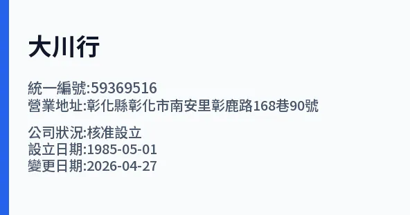 大川行的照片-統編 59369516(彰化縣) 公司登記資料與營業項目詳細圖表