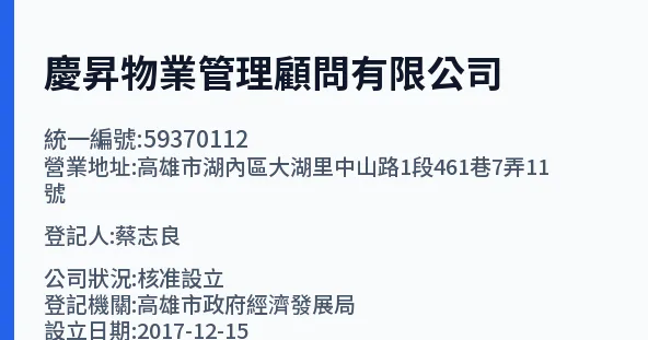 慶昇物業管理顧問有限公司的照片-統編 59370112(高雄市) 公司登記資料與營業項目詳細圖表