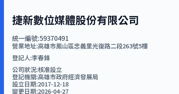 捷新數位媒體股份有限公司的照片-統編 59370491(高雄市) 公司登記資料與營業項目詳細圖表