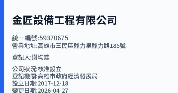 金匠設備工程有限公司的照片-統編 59370675(高雄市) 公司登記資料與營業項目詳細圖表