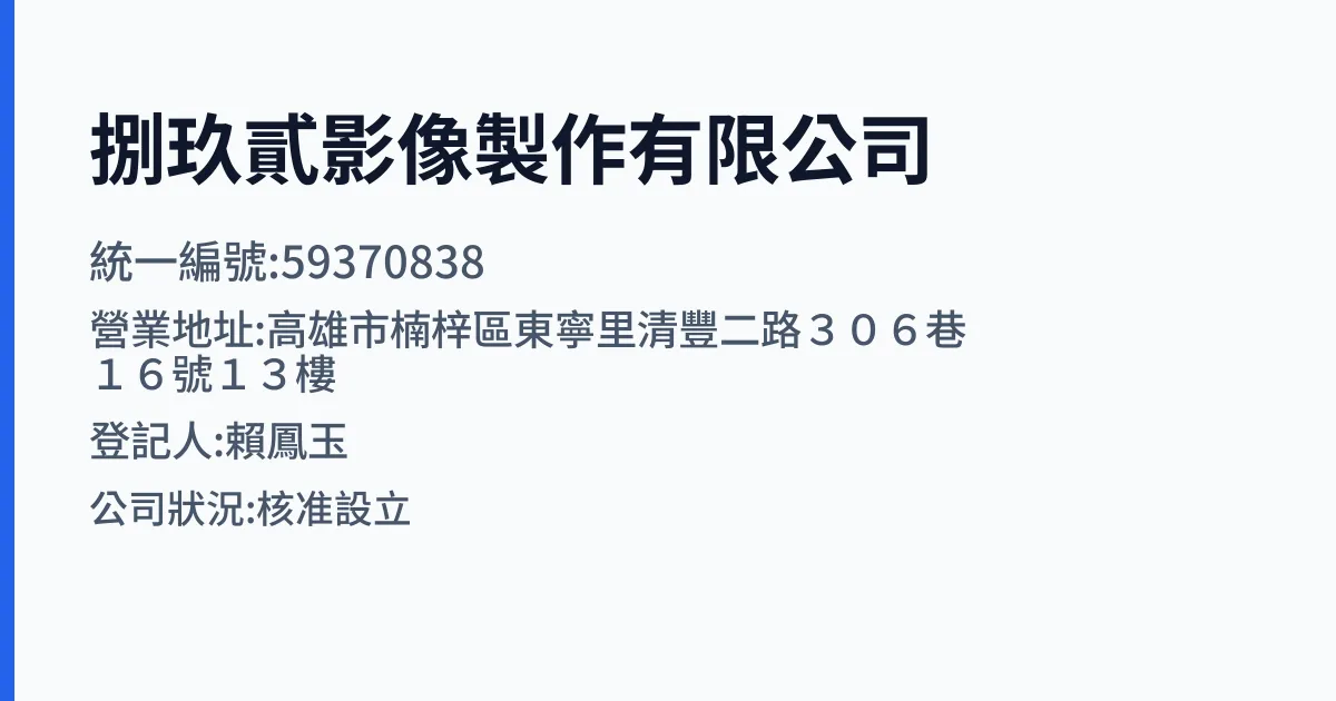 捌玖貳影像製作有限公司 - 統編 59370838(高雄市) 公司登記資料與營業項目詳細圖表