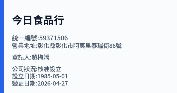 今日食品行的照片-統編 59371506(彰化縣) 公司登記資料與營業項目詳細圖表