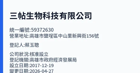 三帖生物科技有限公司的照片-統編 59372630(高雄市) 公司登記資料與營業項目詳細圖表