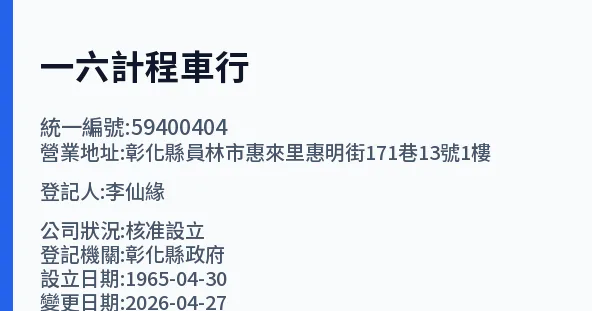 一六計程車行的照片-統編 59400404(彰化縣) 公司登記資料與營業項目詳細圖表