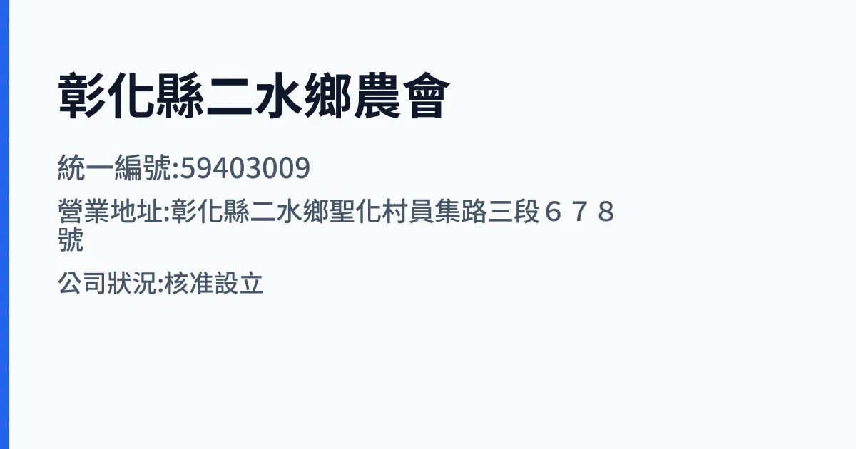 彰化縣二水鄉農會 - 統編 59403009(彰化縣) 公司登記資料與營業項目詳細圖表