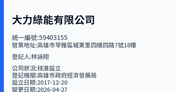 大力綠能有限公司的照片-統編 59403155(高雄市) 公司登記資料與營業項目詳細圖表
