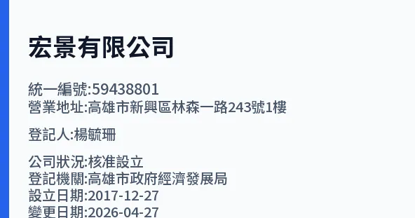 宏景有限公司的照片-統編 59438801(高雄市) 公司登記資料與營業項目詳細圖表