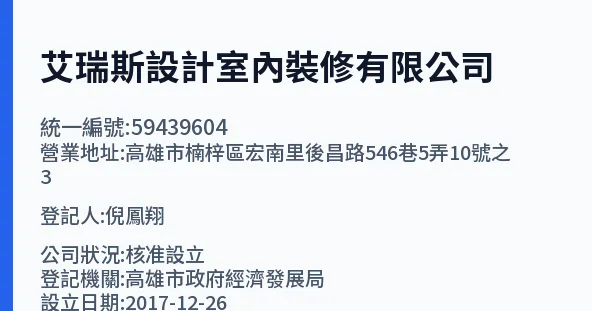 艾瑞斯設計室內裝修有限公司的照片-統編 59439604(高雄市) 公司登記資料與營業項目詳細圖表