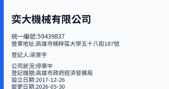 奕大機械有限公司的照片-統編 59439837(高雄市) 公司登記資料與營業項目詳細圖表